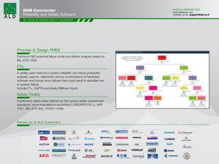 RAM_Commander_Brochure | PPT
