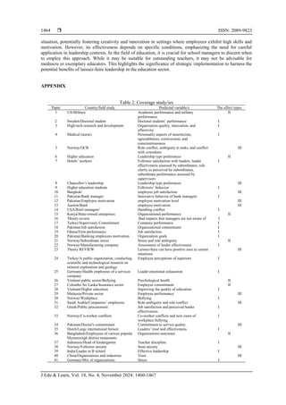 Laissez-faire leadership: a comprehensive systematic review for effective education practices | PDF