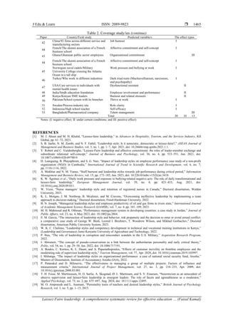 Laissez-faire leadership: a comprehensive systematic review for ...