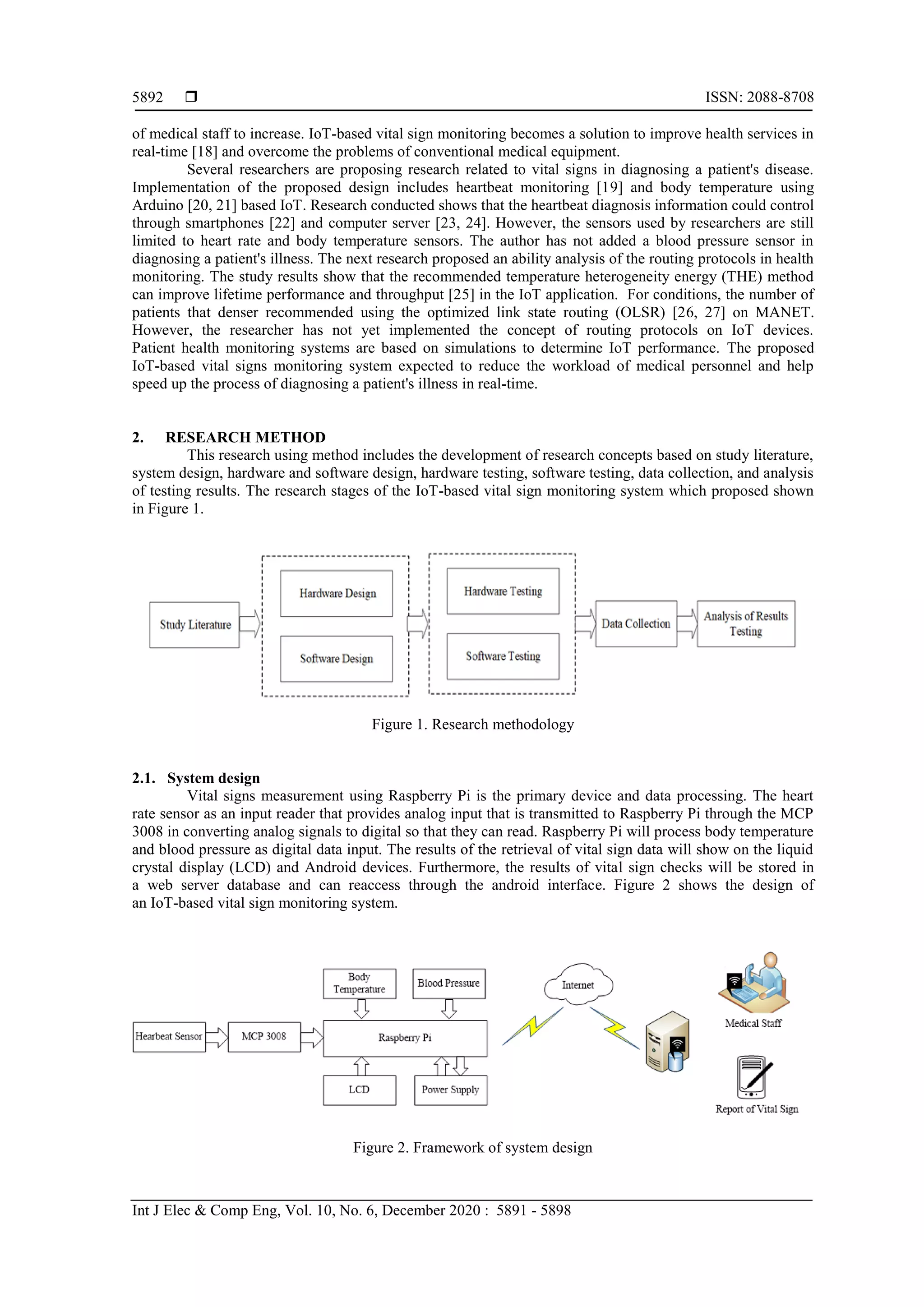 Internet of things–based vital sign monitoring system | PDF
