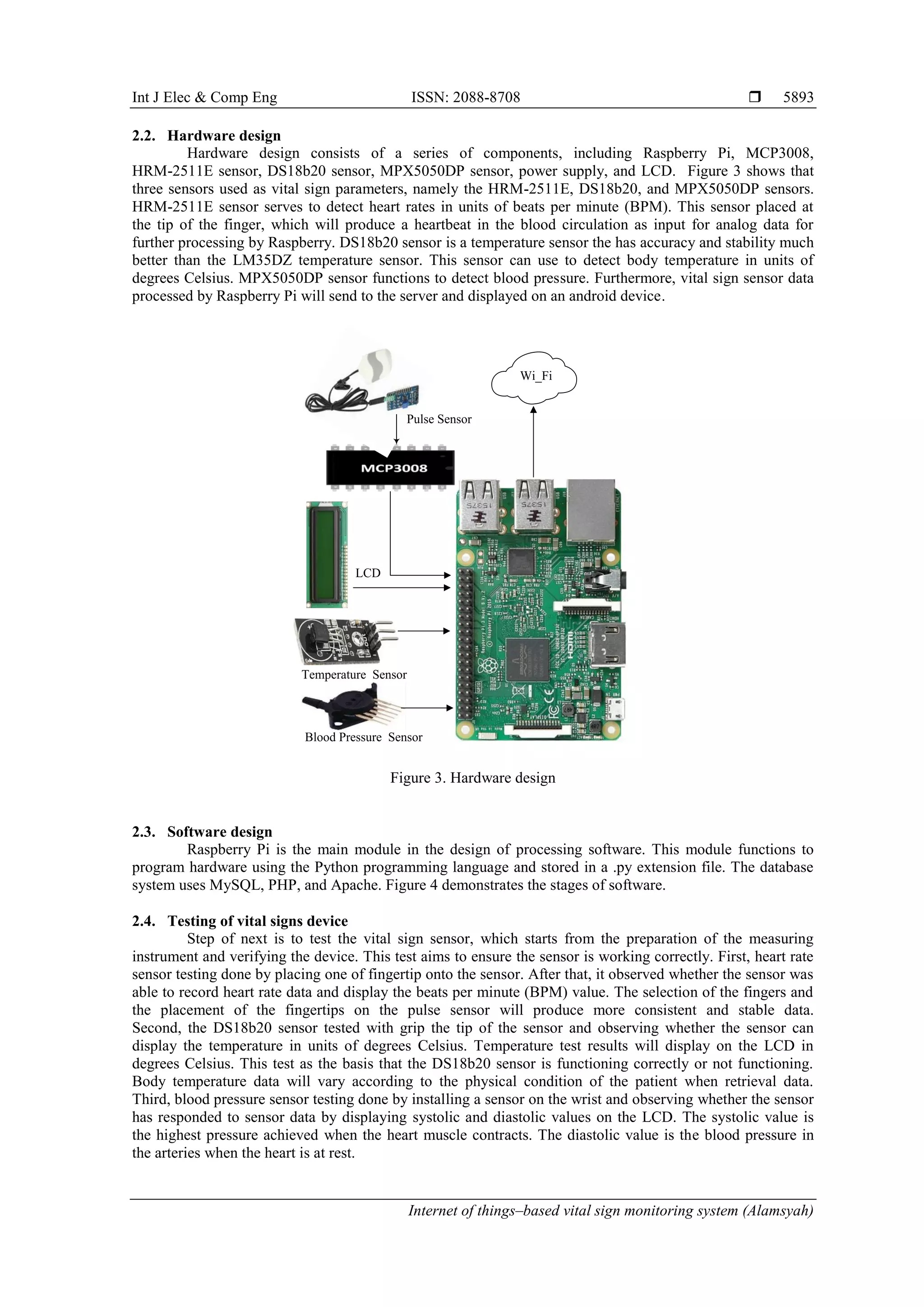 Internet of things–based vital sign monitoring system | PDF