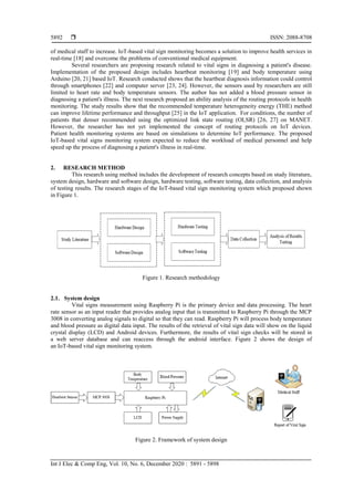 Internet of things–based vital sign monitoring system | PDF