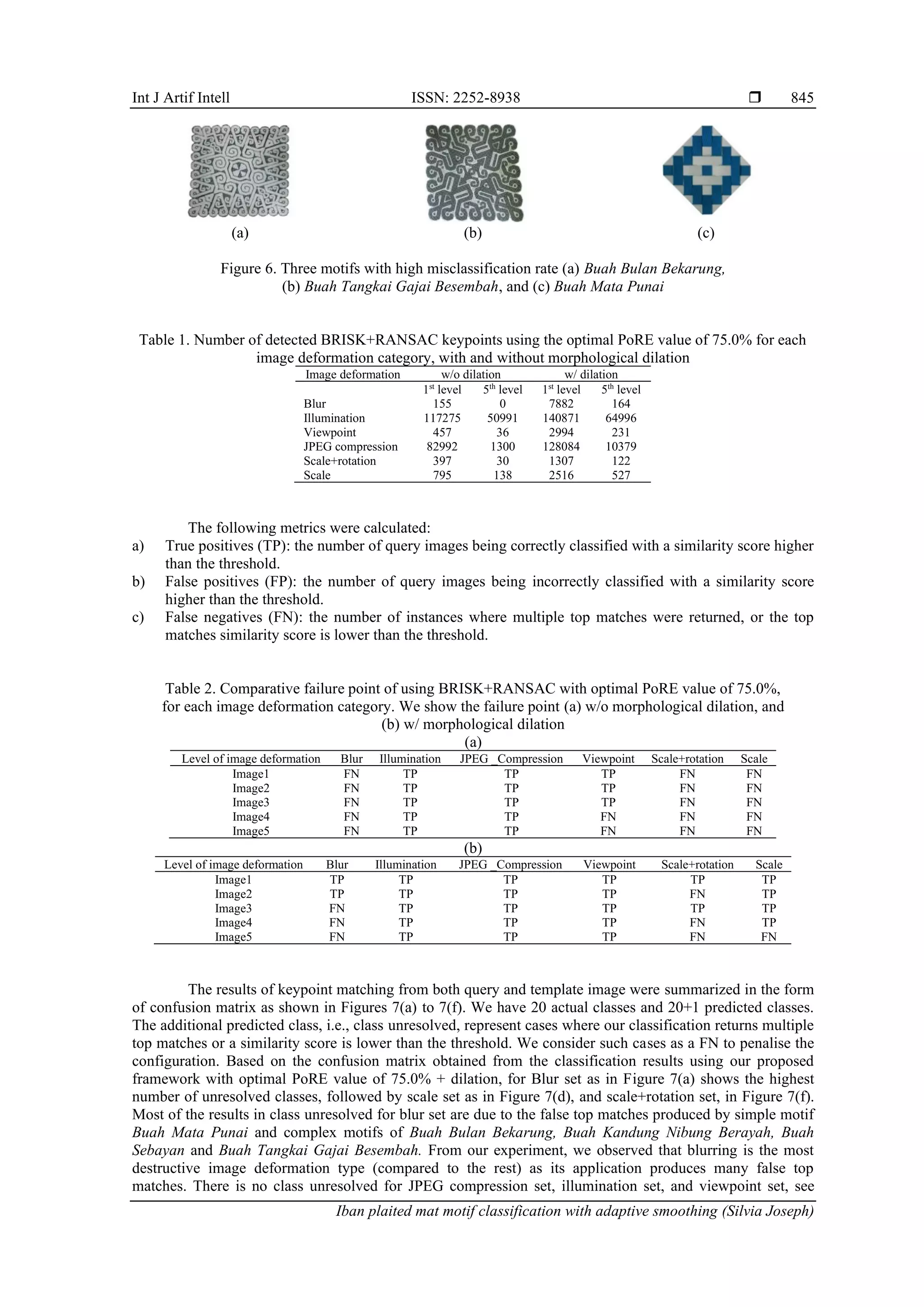 Iban plaited mat motif classification with adaptive smoothing | PDF