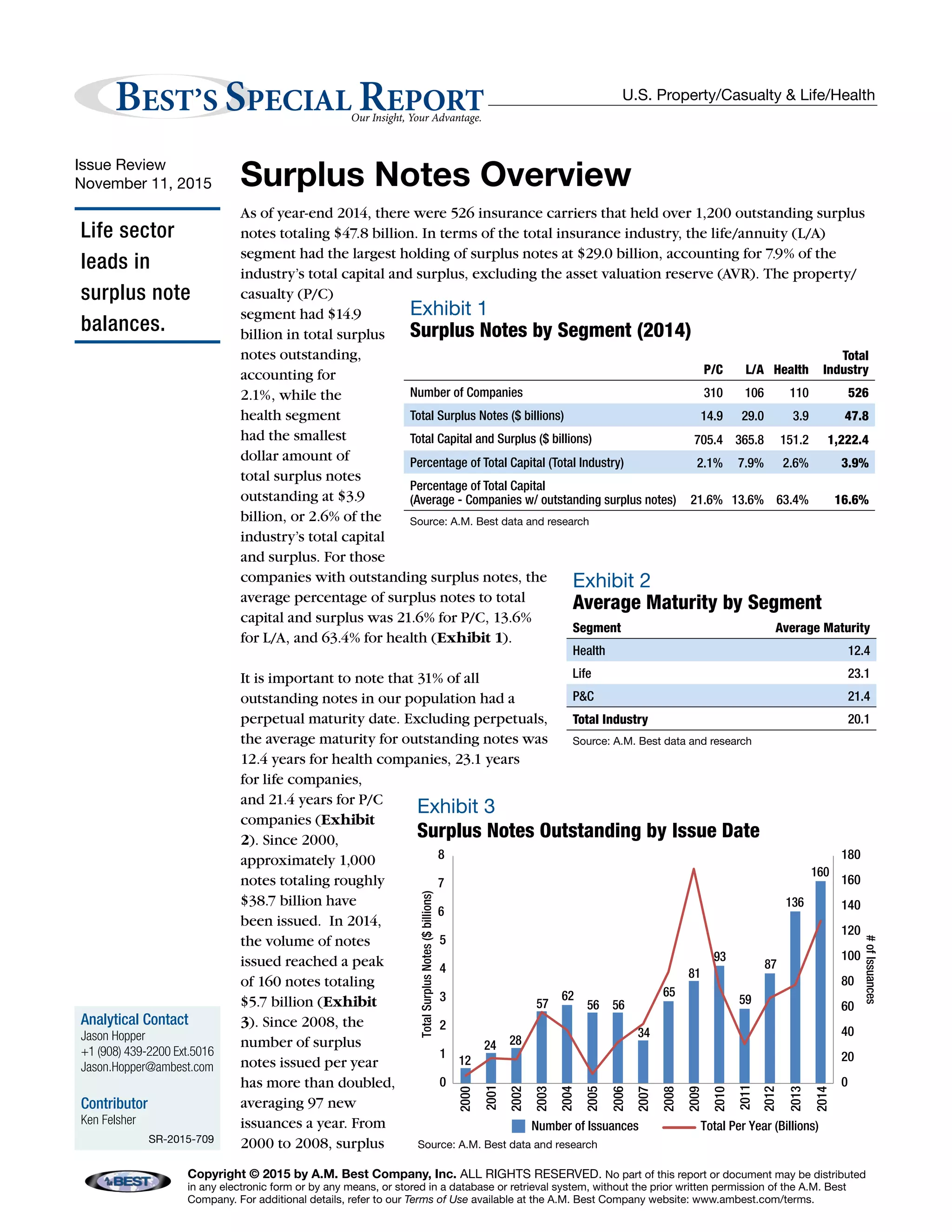 Surplus Note report - A.M. Best | PDF | Health Insurance | Insurance