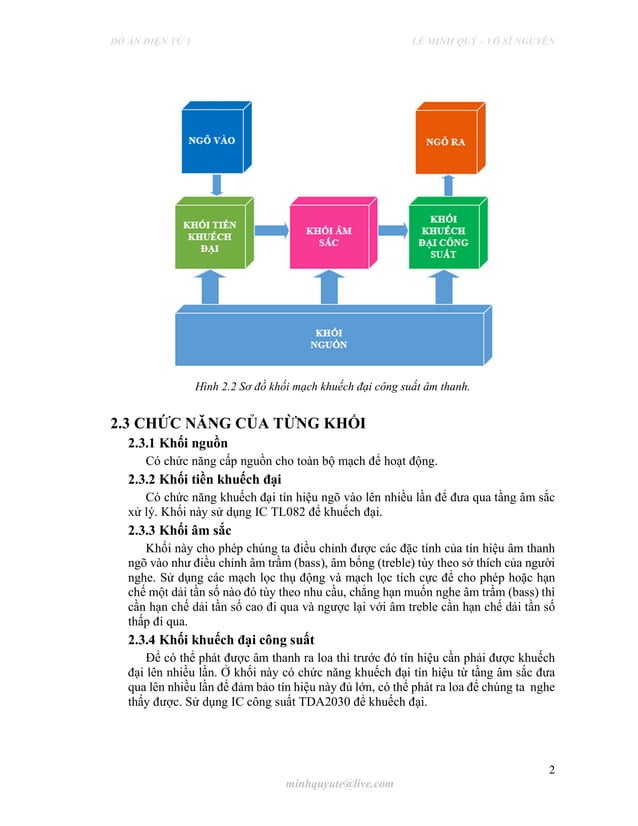 MẠCH KHUẾCH ĐẠI CÔNG SUẤT ÂM THANH TDA2030A File Word (Kèm File PROTEUS) | PDF