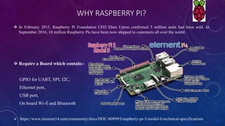 Capstone_Project.ppt