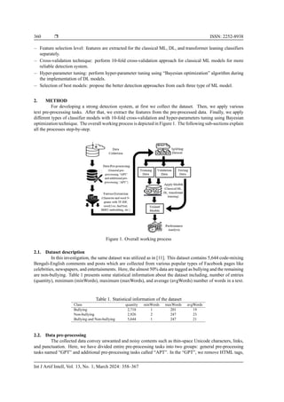 Detecting cyberbullying text using the approaches with machine learning models for the low ...