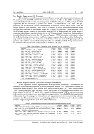 Detecting cyberbullying text using the approaches with machine learning models for the low ...
