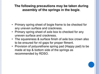 Anuvrat SPRING FAILURE(2015-2016) | PPTX