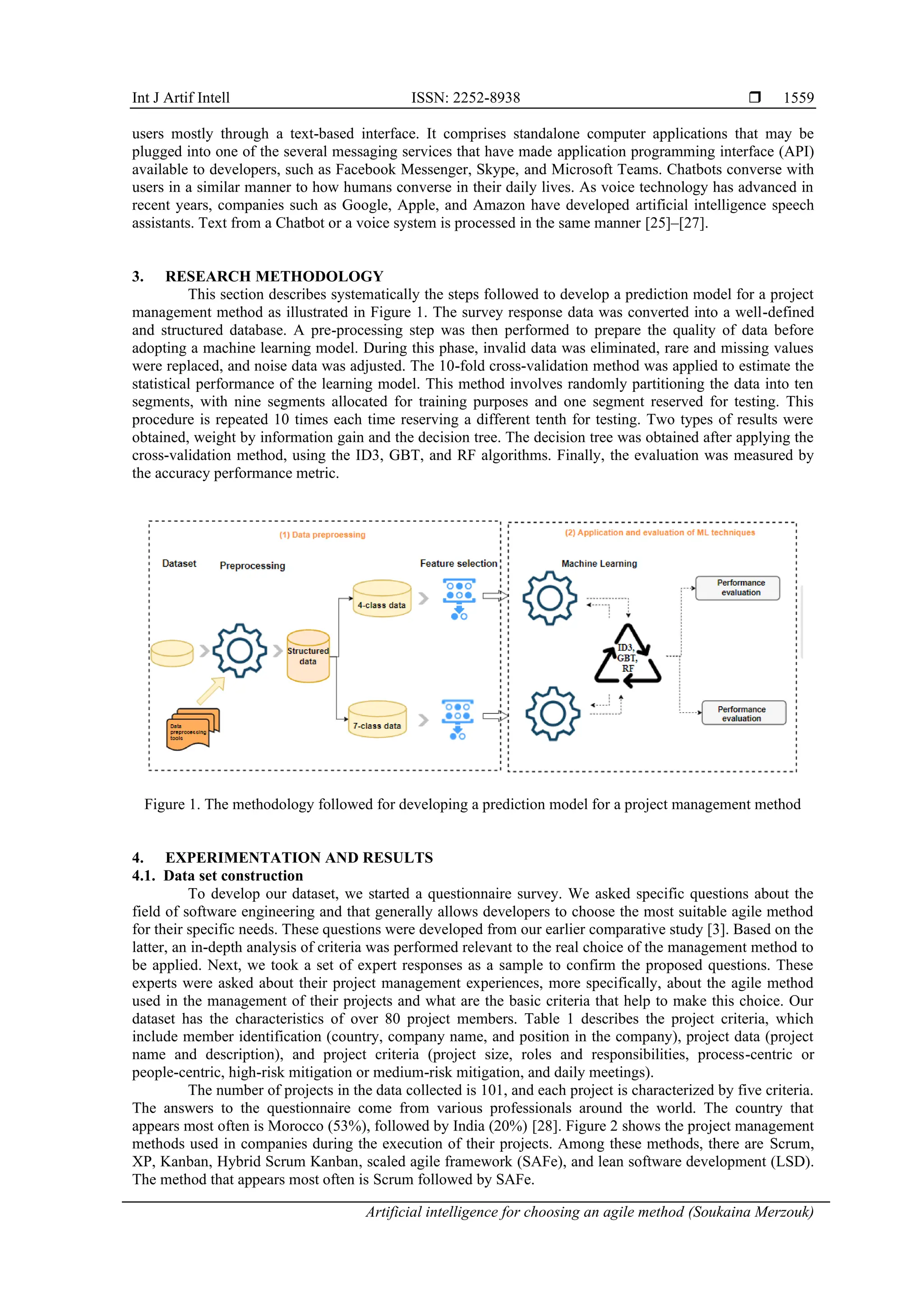 Artificial intelligence for choosing an agile method | PDF