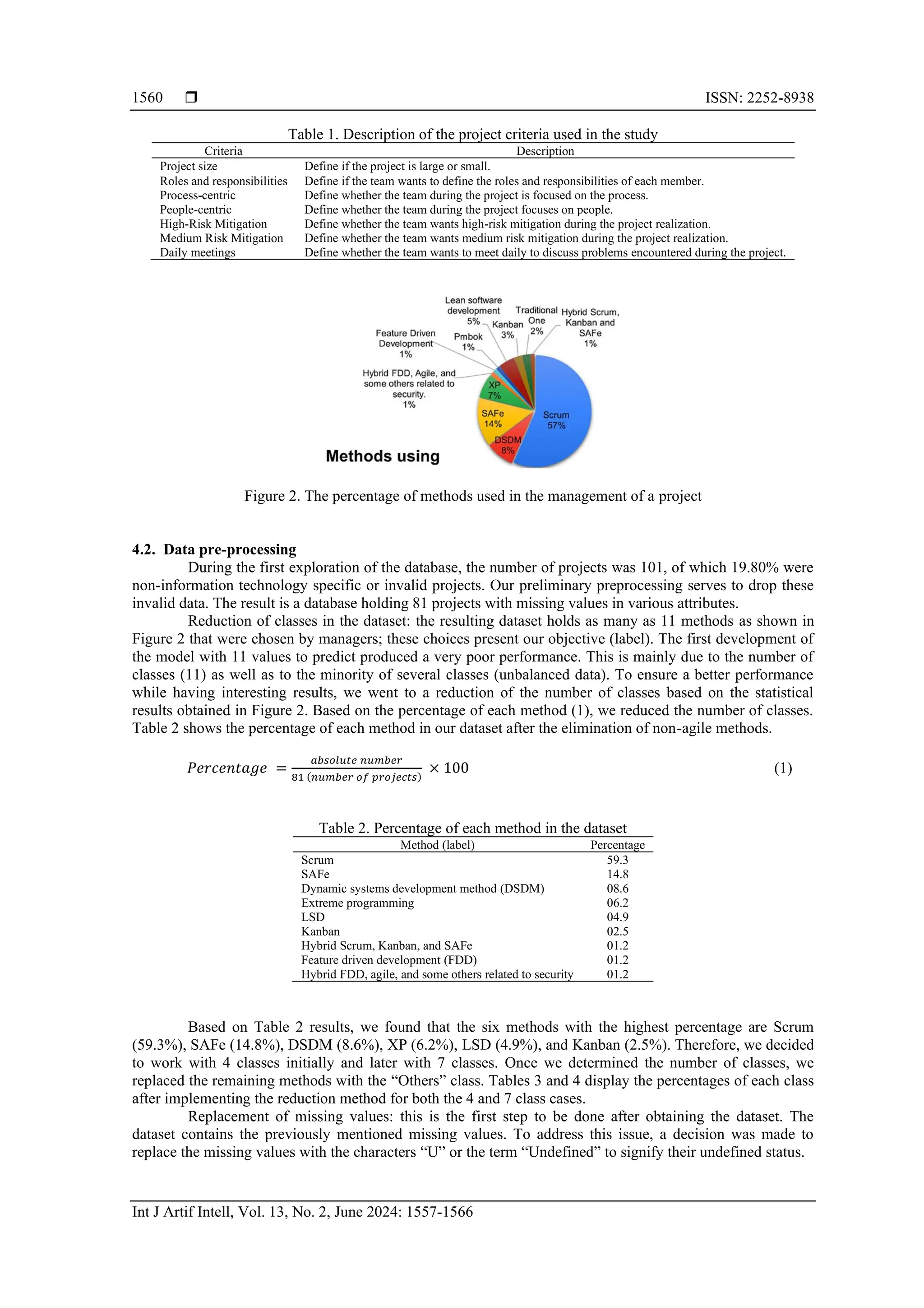 Artificial Intelligence For Choosing An Agile Method Pdf