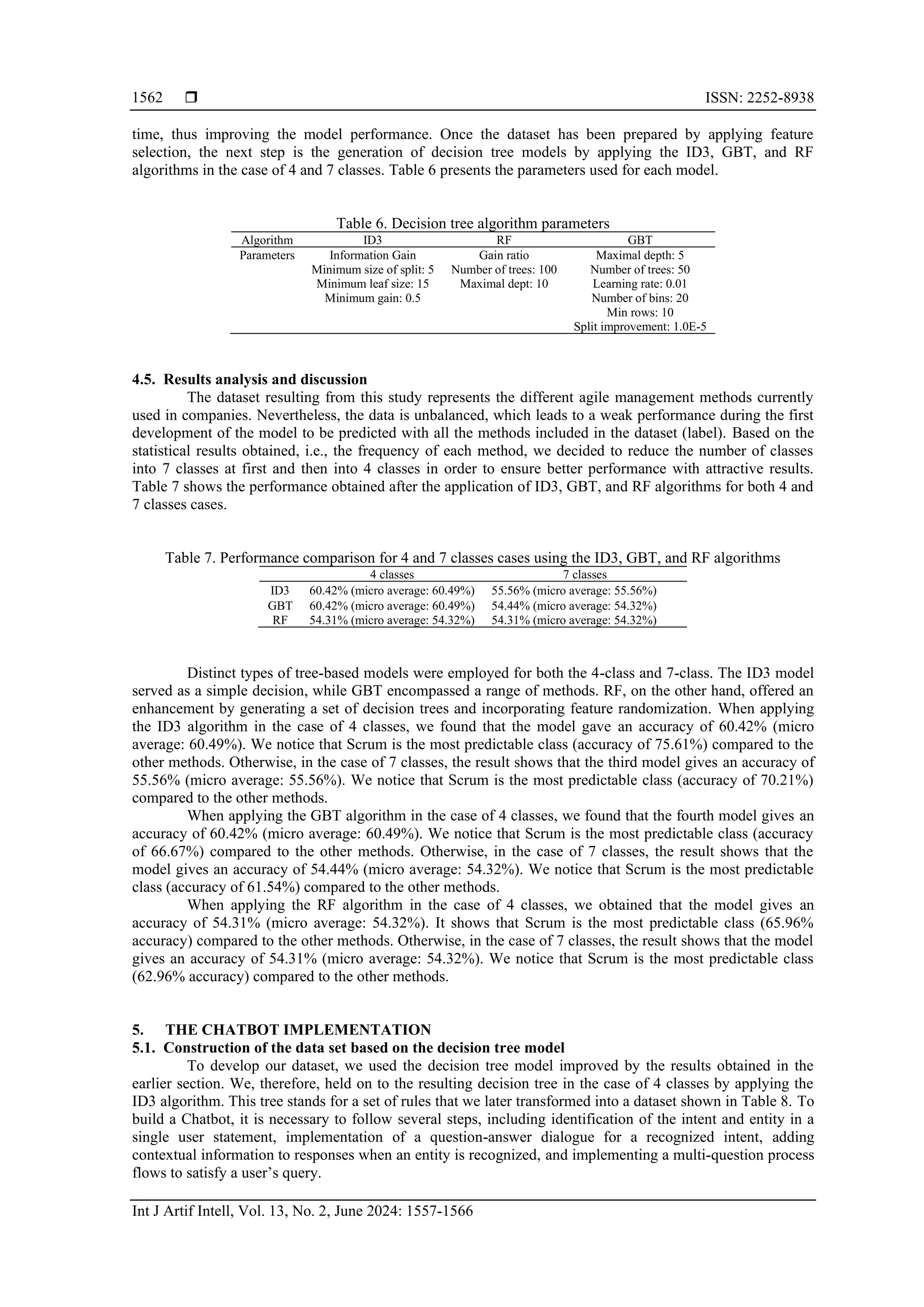 Artificial Intelligence For Choosing An Agile Method Pdf