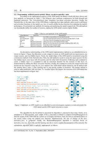 On-device training of artificial intelligence models on microcontrollers | PDF