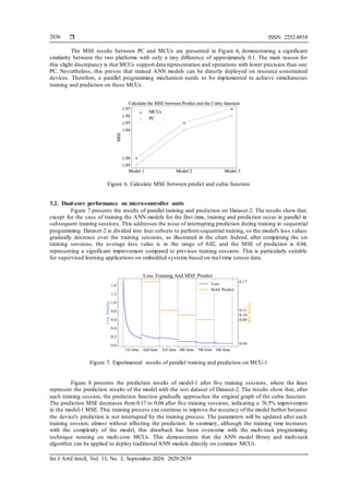 On-device training of artificial intelligence models on microcontrollers | PDF