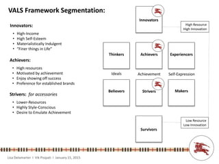 Burberry - CEO Case Analysis | PPTX