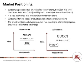 Burberry - CEO Case Analysis | PPTX