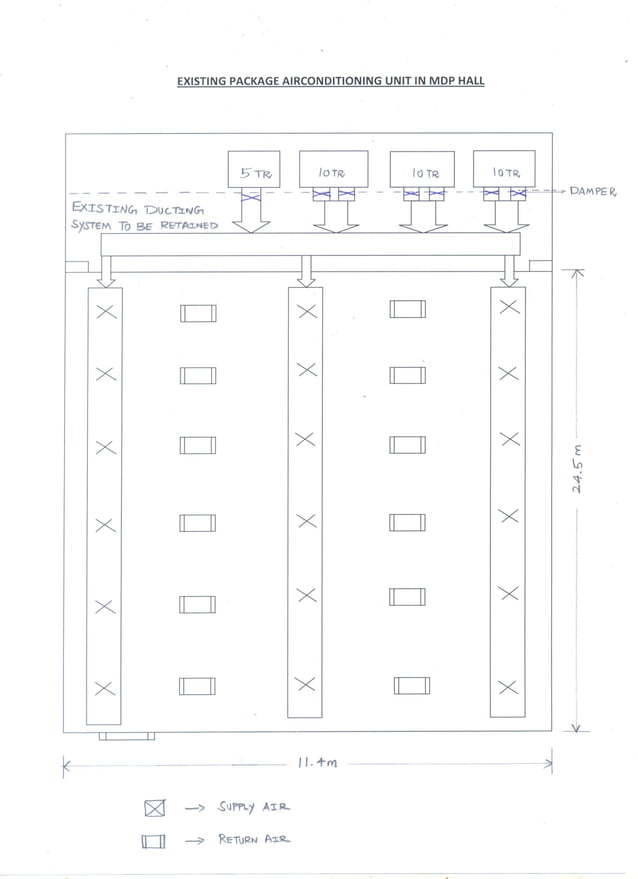 372601839 boq-vrf | PDF