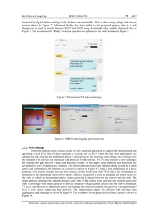 Real-time remote monitoring and control system for underground ...