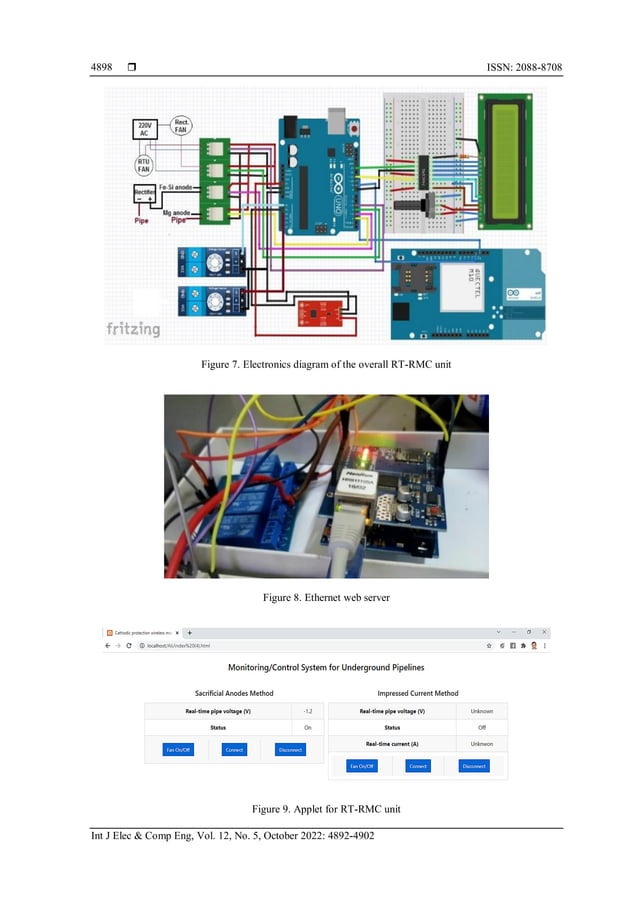 Real-time remote monitoring and control system for underground ...