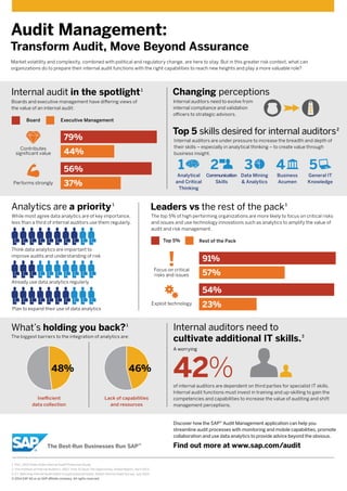 Transform Audit with SAP Audit Management | PDF