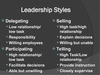 37283884-Leadership-Manageent Presentation.ppt