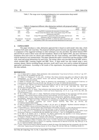 Multimodal video abstraction into a static document using deep learning | PDF