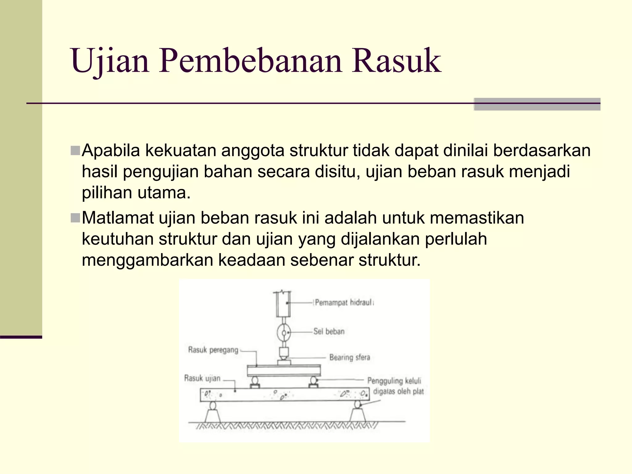 372968160-konkrit-bancuhan.ppt
