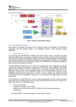 TIDA-01070-Design-Guide | PDF
