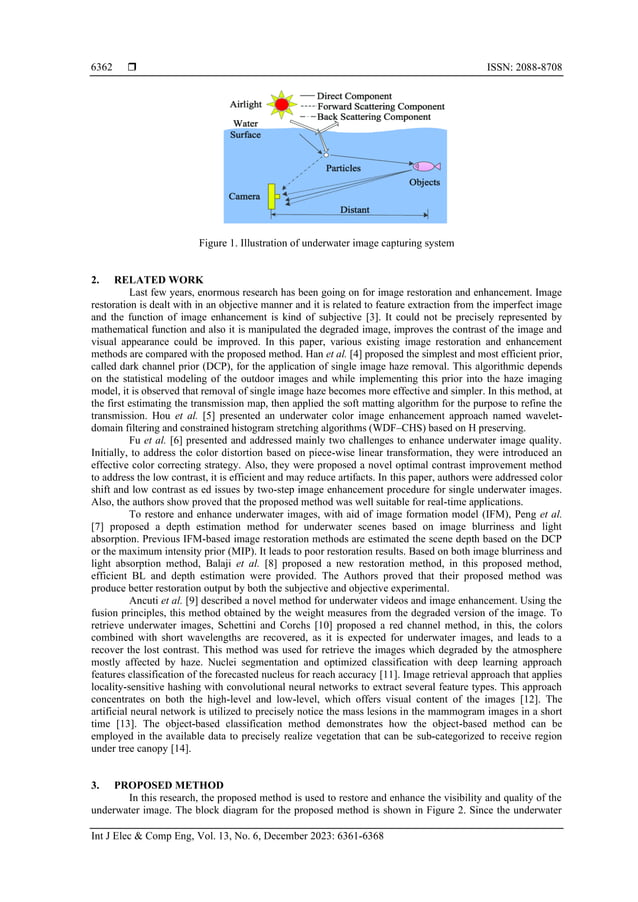 An underwater image enhancement by reducing speckle noise using ...