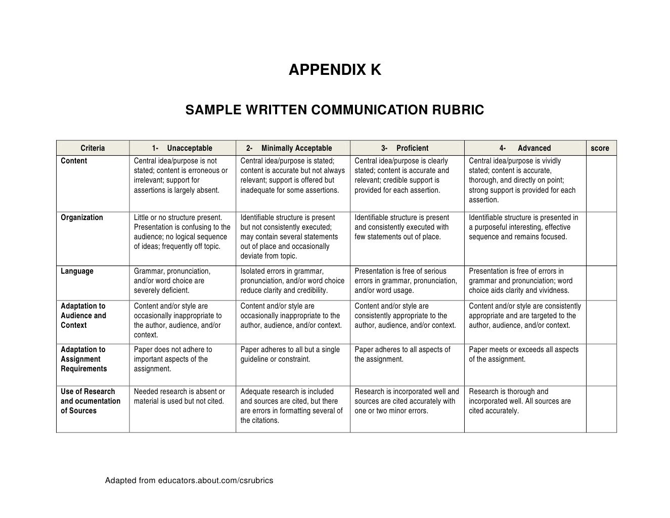 English content standards and grade level expectations In PR english-content-standards-and-grade-level-expectations-in-pr