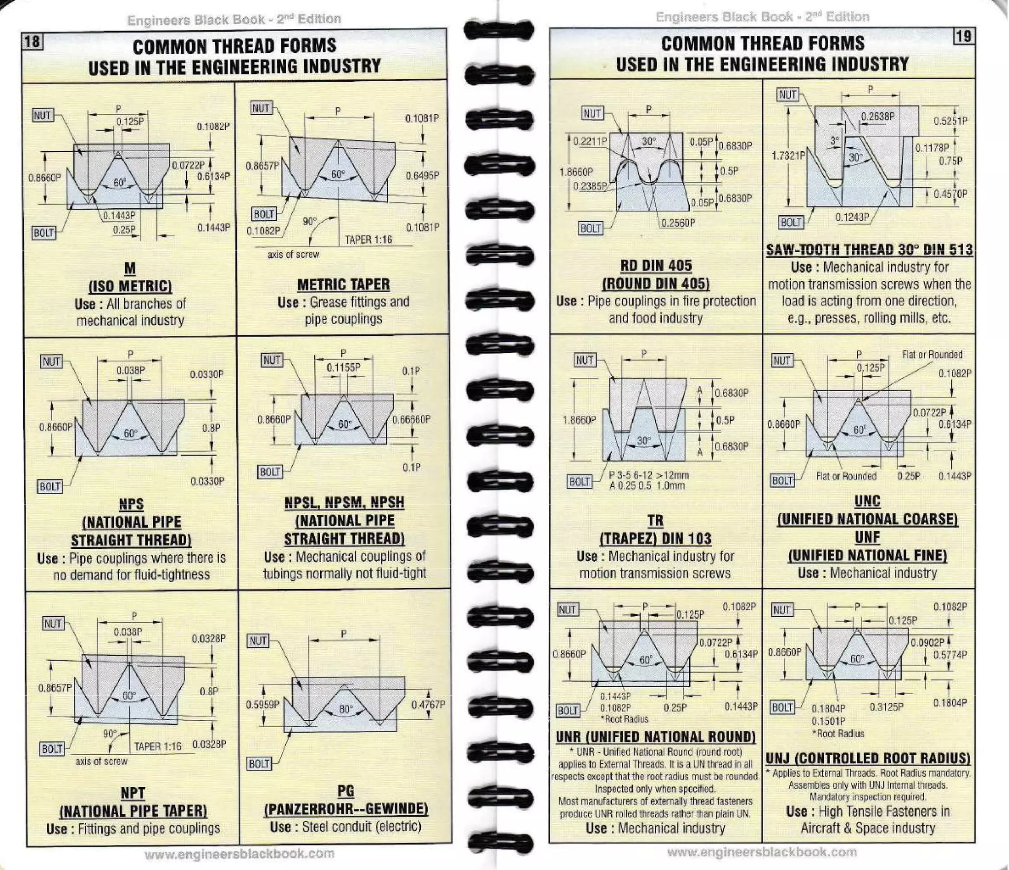 373197183-Engineers-Black-Bok-2nd-Edition.pdf