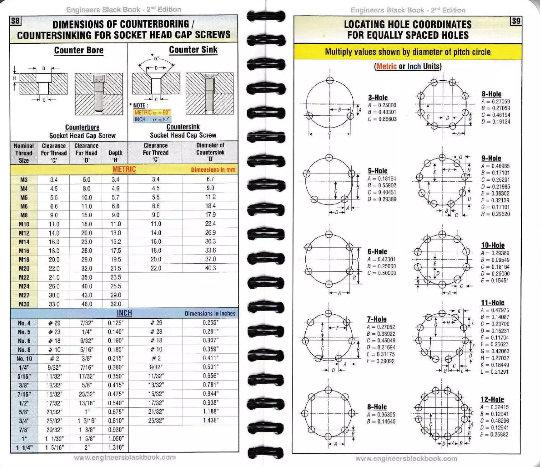 373197183-Engineers-Black-Bok-2nd-Edition.pdf