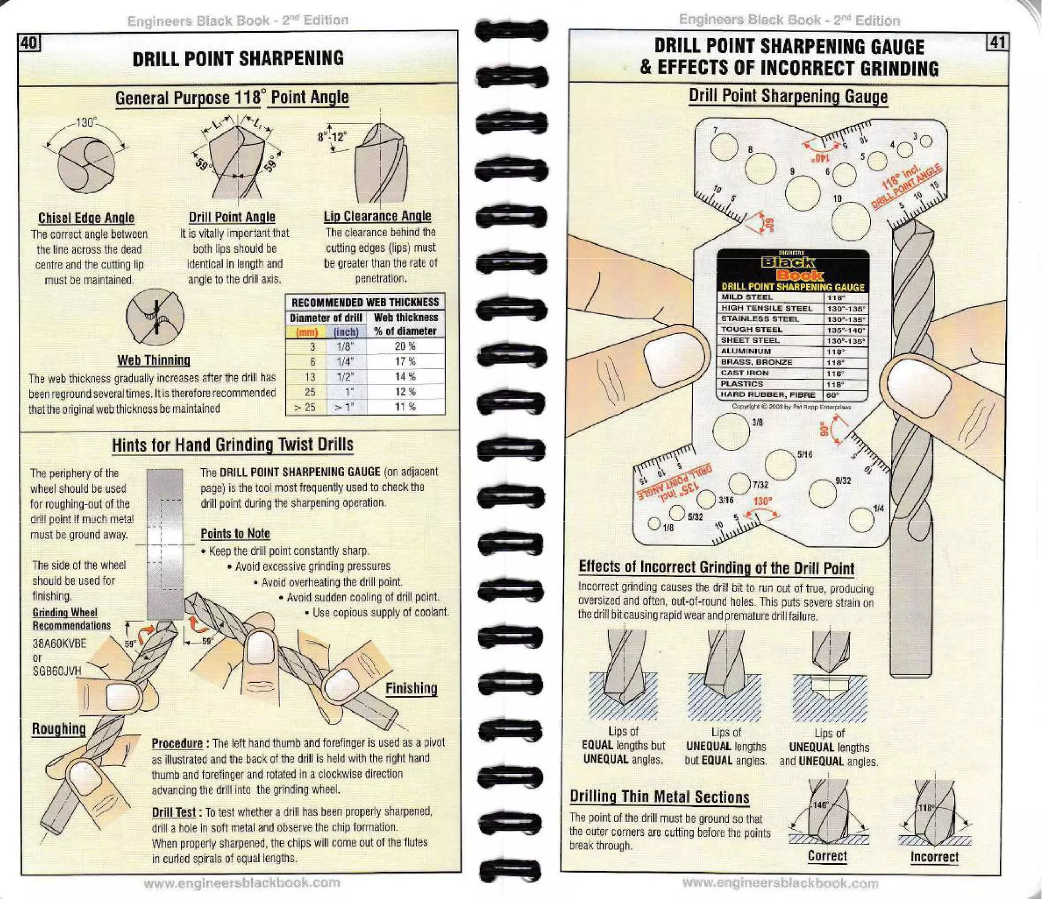 373197183-Engineers-Black-Bok-2nd-Edition.pdf
