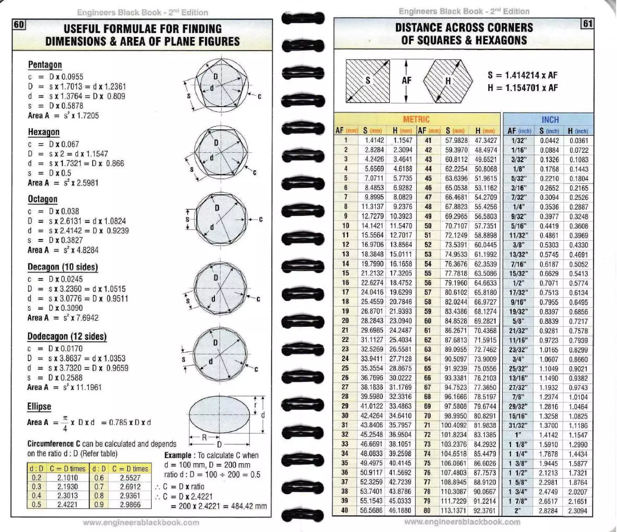 373197183-Engineers-Black-Bok-2nd-Edition.pdf