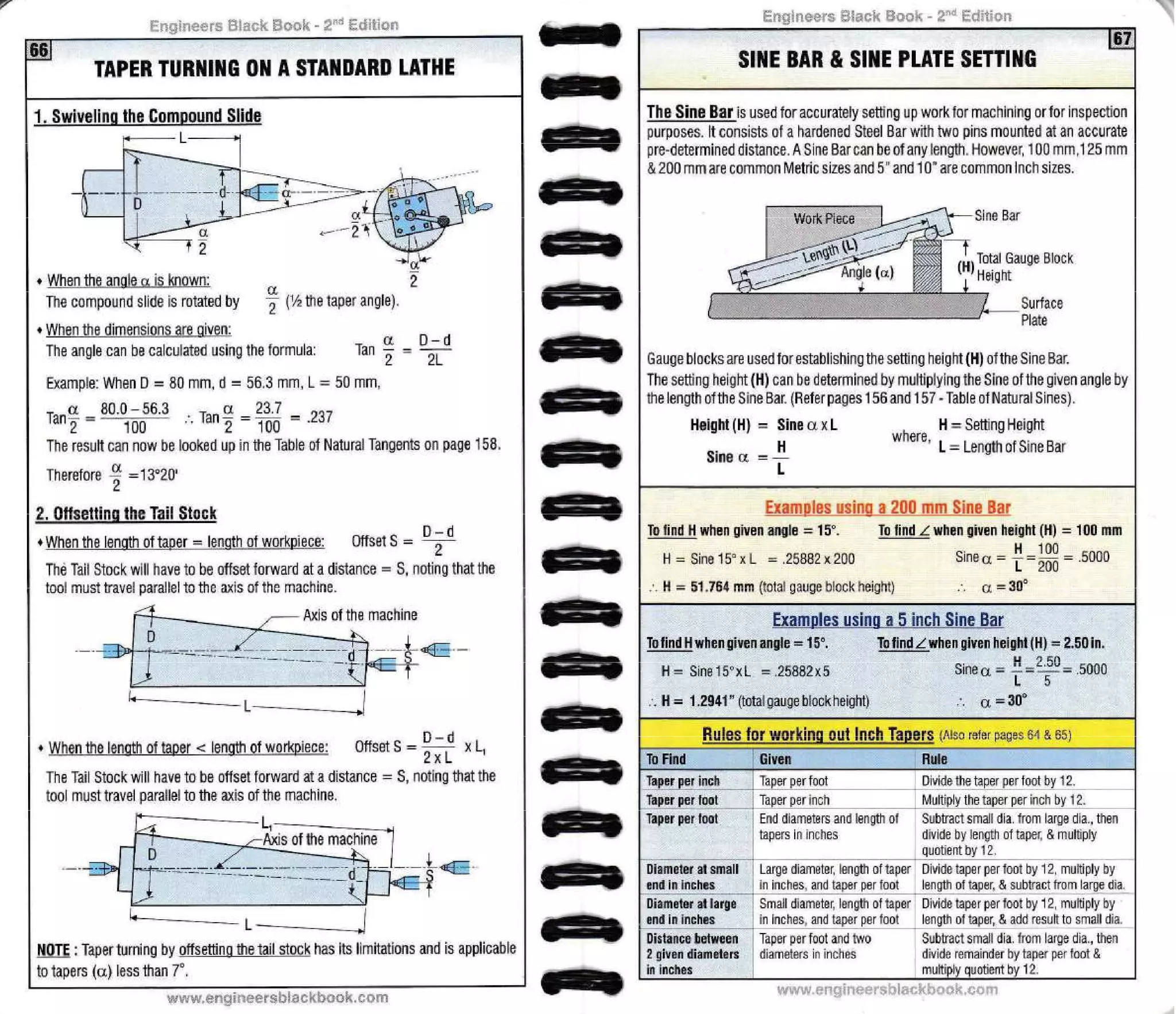 373197183-Engineers-Black-Bok-2nd-Edition.pdf
