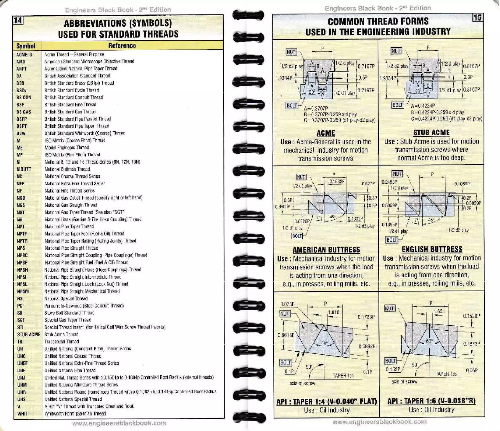 373197183-Engineers-Black-Bok-2nd-Edition.pdf