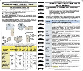 373197183-Engineers-Black-Bok-2nd-Edition.pdf