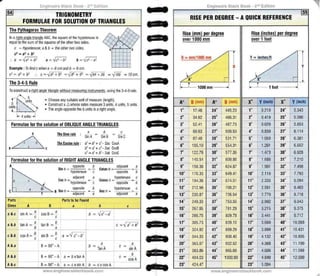 373197183-Engineers-Black-Bok-2nd-Edition.pdf