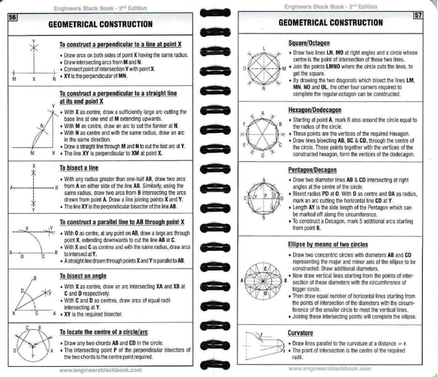 373197183-Engineers-Black-Bok-2nd-Edition.pdf | Technology & Computing