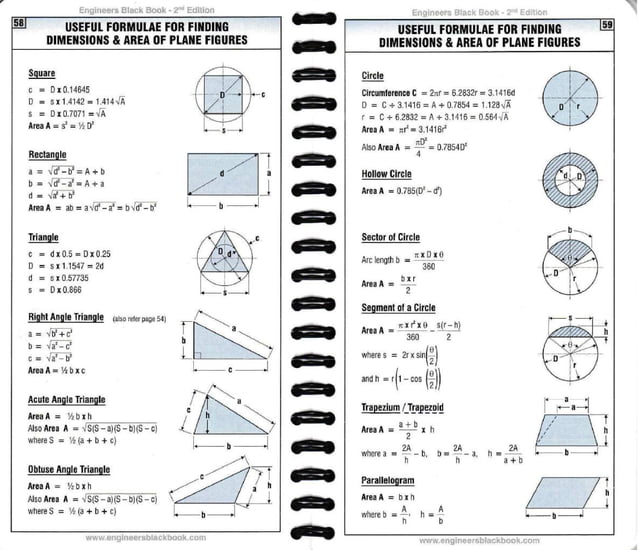 373197183-Engineers-Black-Bok-2nd-Edition.pdf | Technology & Computing