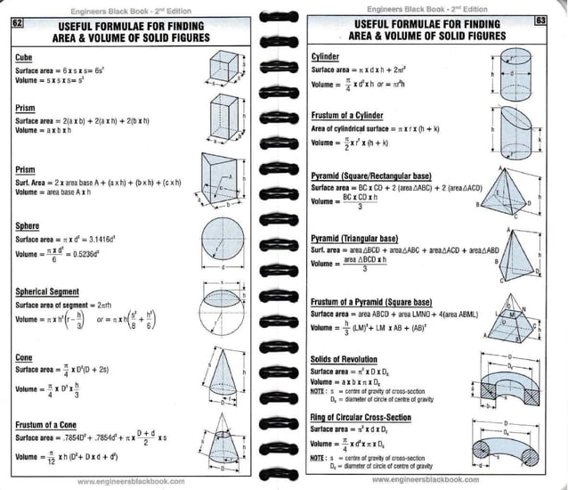 373197183-Engineers-Black-Bok-2nd-Edition.pdf | Technology & Computing