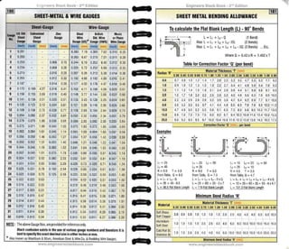 373197183-Engineers-Black-Bok-2nd-Edition.pdf