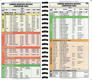 373197183-Engineers-Black-Bok-2nd-Edition.pdf