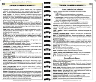 373197183-Engineers-Black-Bok-2nd-Edition.pdf