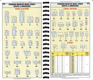 373197183-Engineers-Black-Bok-2nd-Edition.pdf