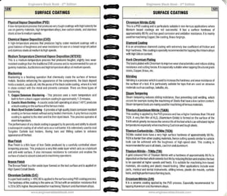 373197183-Engineers-Black-Bok-2nd-Edition.pdf