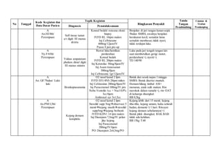 373197424-Borang.docx