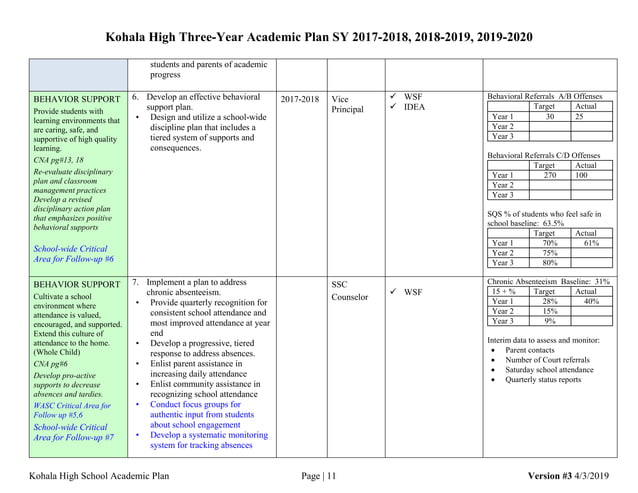 373_2017-20_Academic Plan.pdf
