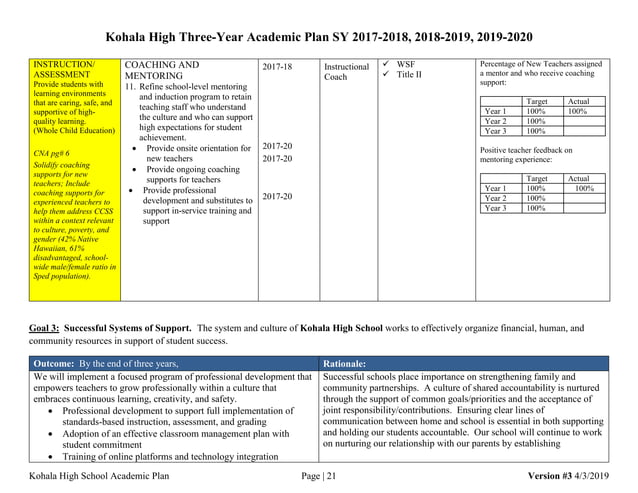 373_2017-20_Academic Plan.pdf
