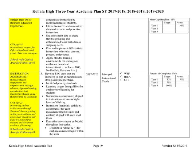 373_2017-20_Academic Plan.pdf